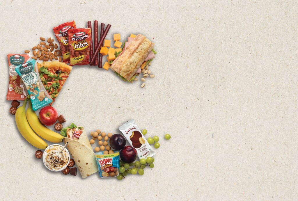 A Fresh Take on C-Stores - Inspired - Hormel Foods