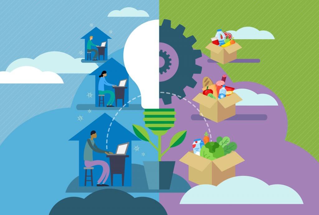 Innovation in a Time of Crisis - Inspired - Hormel Foods